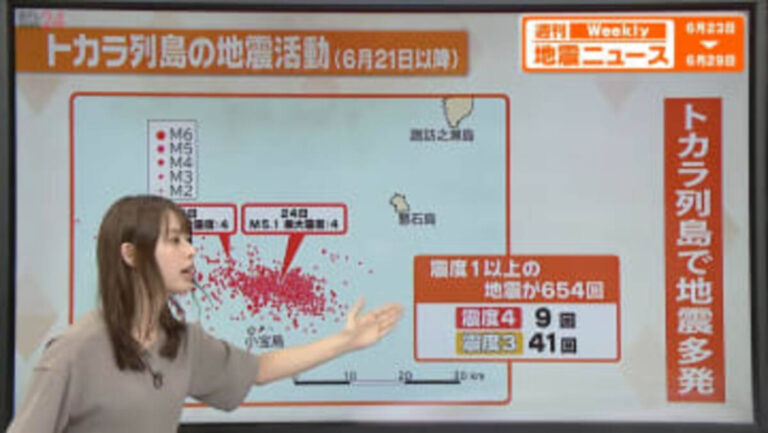 「トカラ列島群発地震は前兆だった！」信者 vs 地震学者の全面戦争 - LIFEマガジン